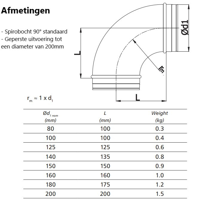 Spiro Bocht 90 graden 80mm Ø voor spirobuis kopen? | Ventilatiedeal